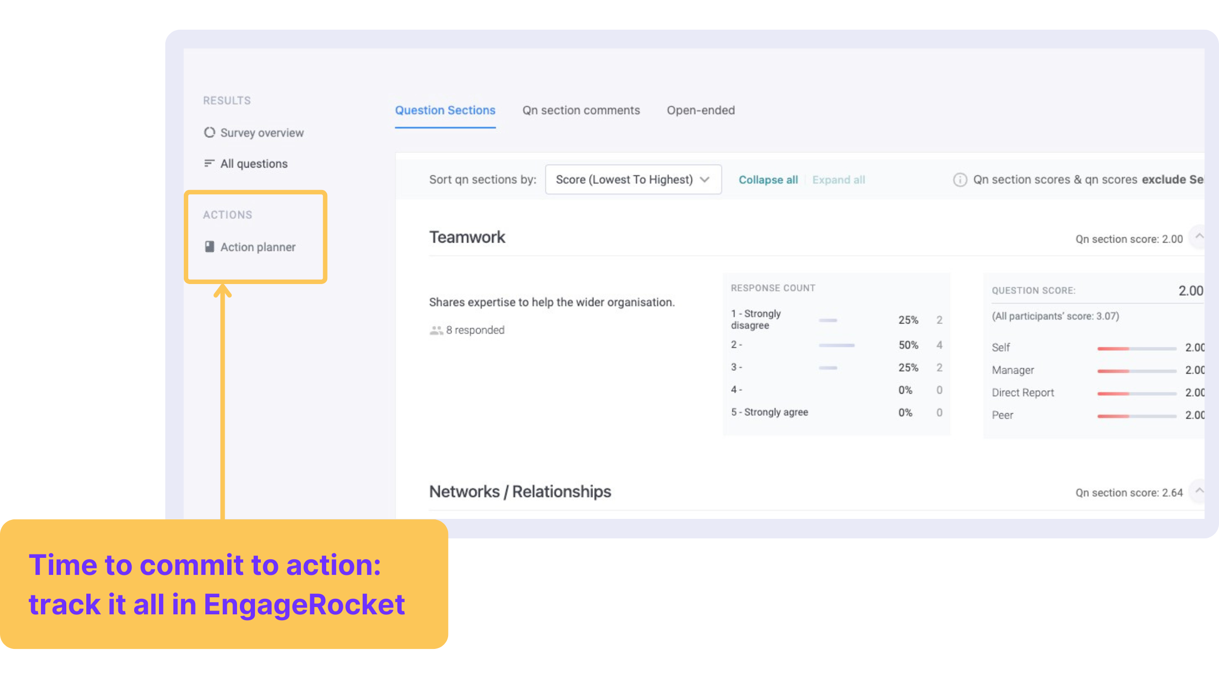 Create a Winning Performance Management Framework & Best Practices